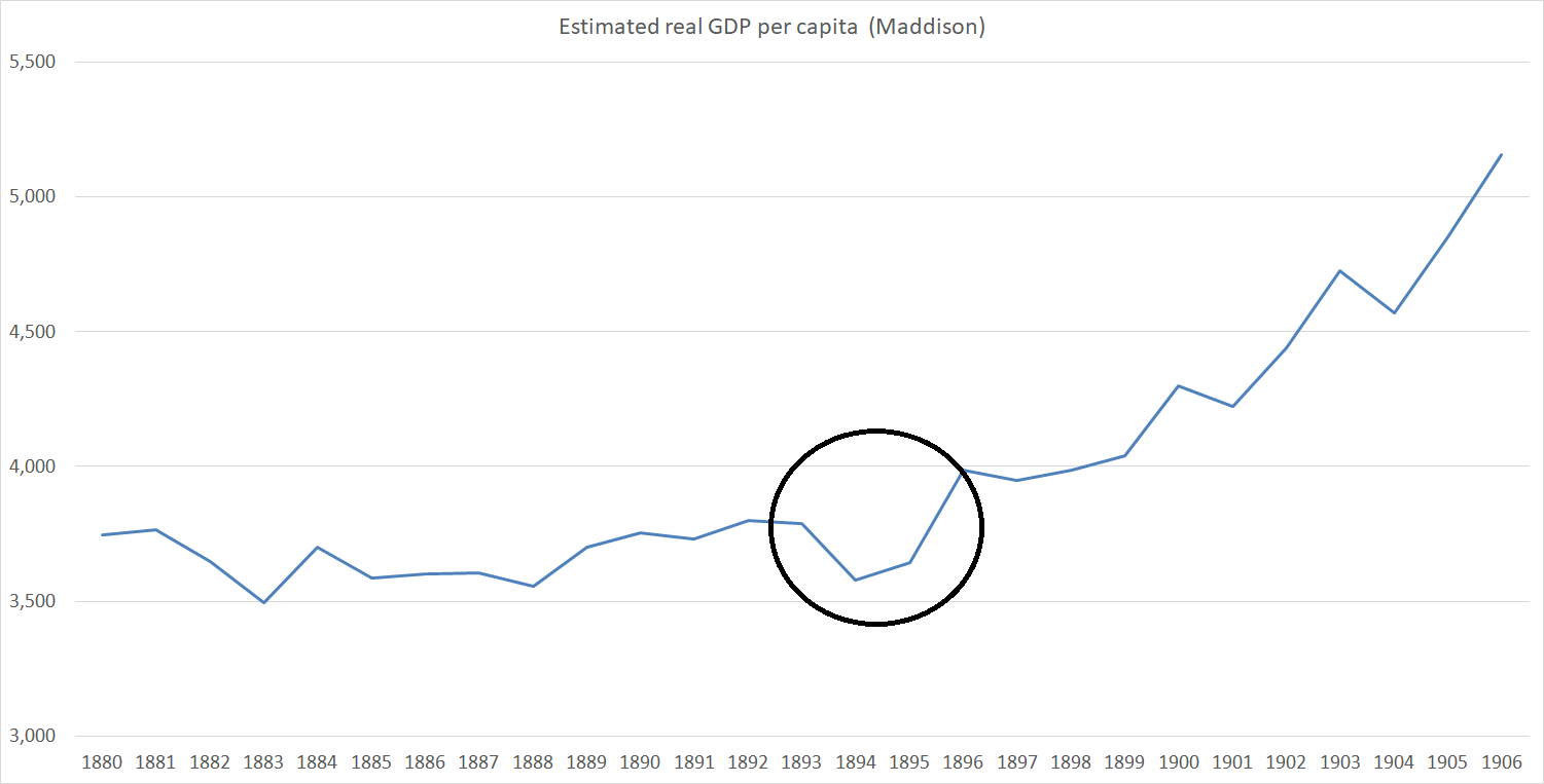 Safer banks = poorer society? | croaking cassandra