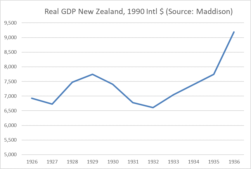 Self-imposed constraints (the latest from the RB) | croaking cassandra